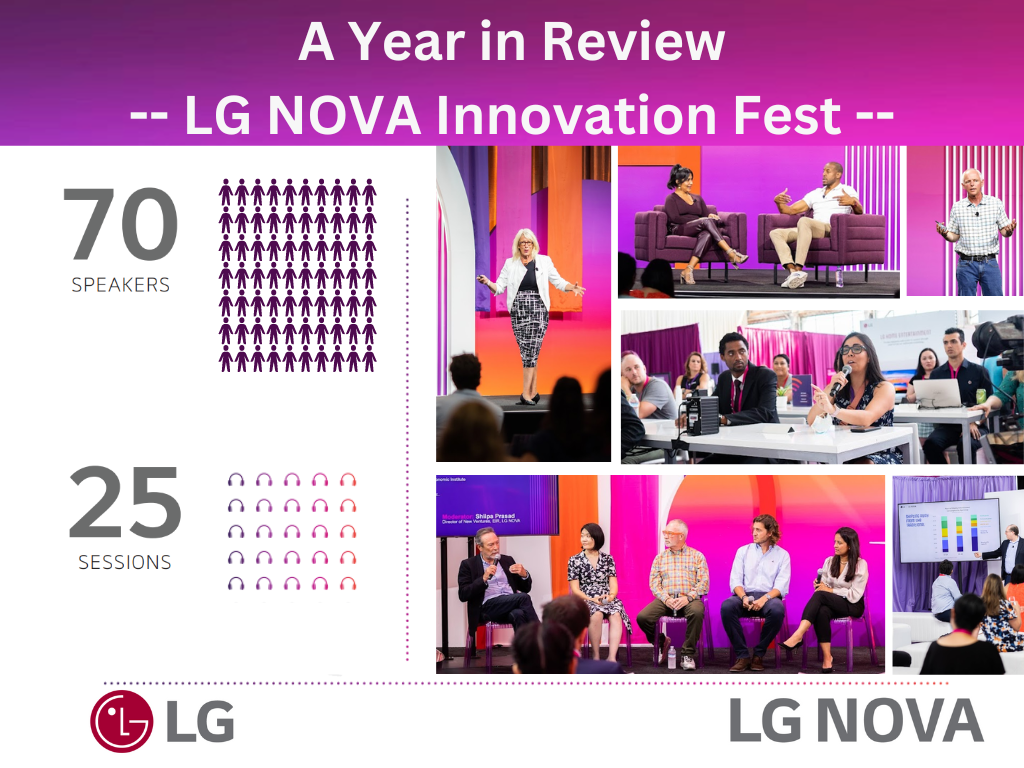 A Year in Review: LG NOVA 2022